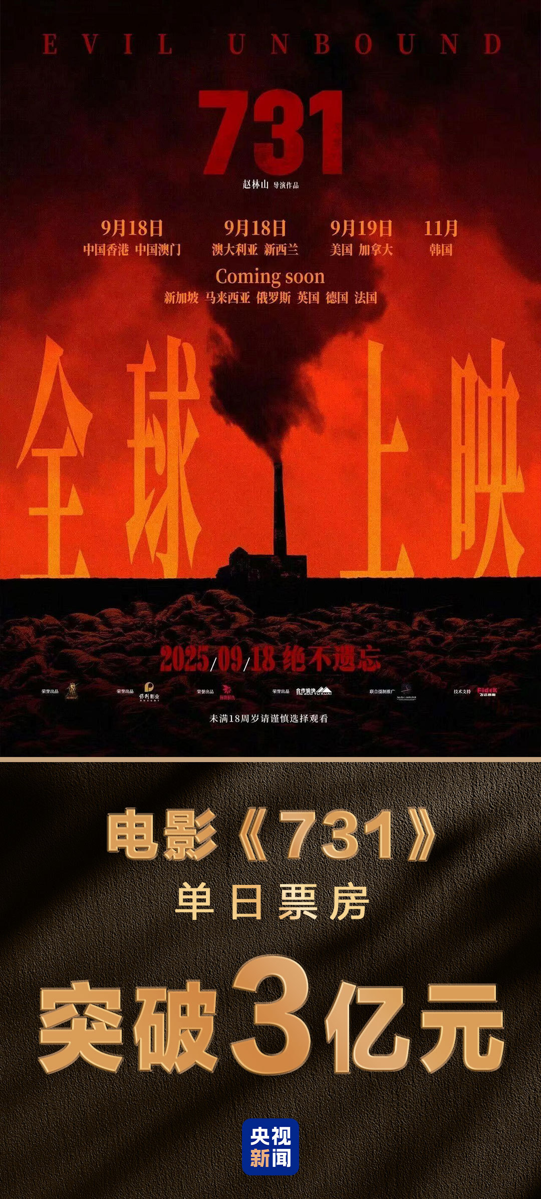 单日票房破3亿！电影《731》刷新两项中国影史纪录_新闻频道_央视网(cctv.com)
